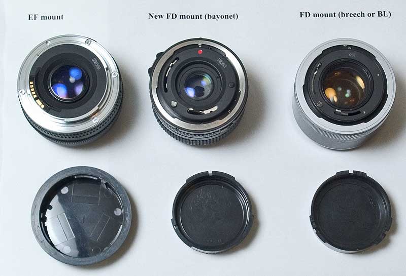 CanonFD FAQL CanonFD FAQL